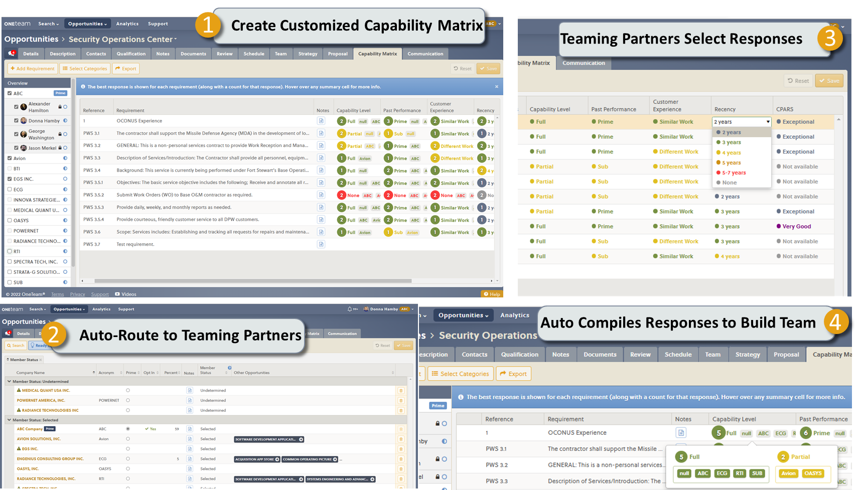 OneTeam Features - Dynamic Capability Matrix