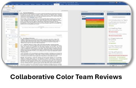 Federal Pipeline, Capture, and Proposal Management Platform| OneTeam