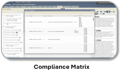 Federal Pipeline, Capture, and Proposal Management Platform| OneTeam