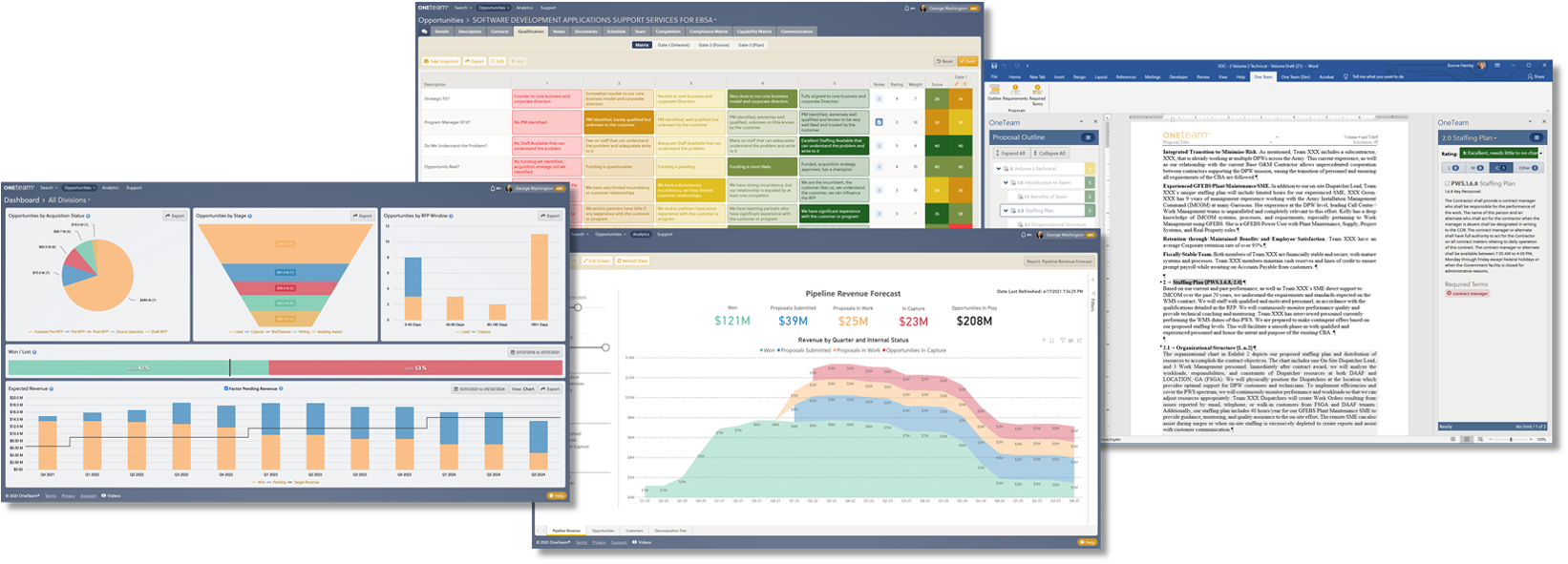 Federal Pipeline, Capture, and Proposal Management Platform| OneTeam