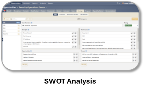 Federal Pipeline, Capture, and Proposal Management Platform| OneTeam