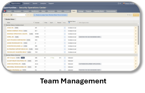 Federal Pipeline, Capture, and Proposal Management Platform| OneTeam